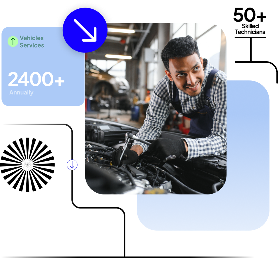 Automotive Workshop - Beekay Group | Genuine Parts - Genuine care